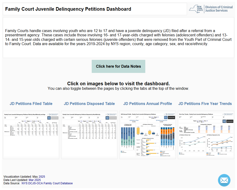 Criminal Justice Statistics - NY DCJS
